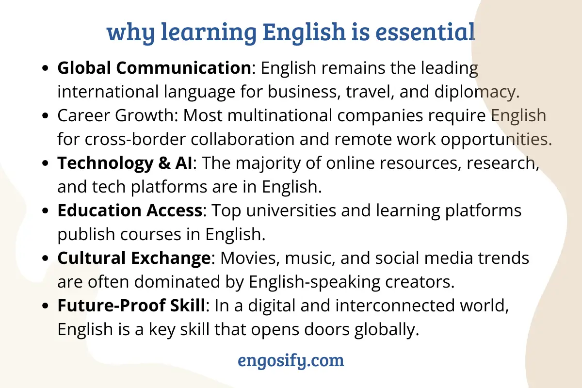 From Beginner to Fluent: Your Step-by-Step English Learning Roadmap ...